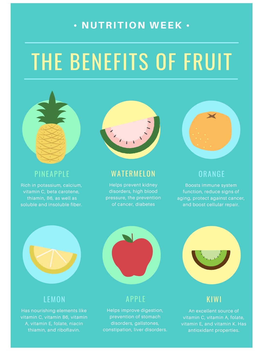 The Benefits of Fruit Digital Poster - Etsy