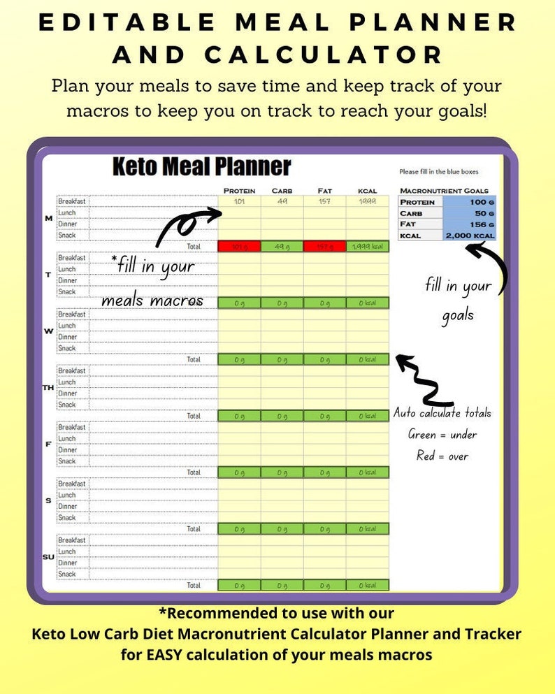 Keto Low Carb Meal Planner Calculator Excel and Printable - Etsy