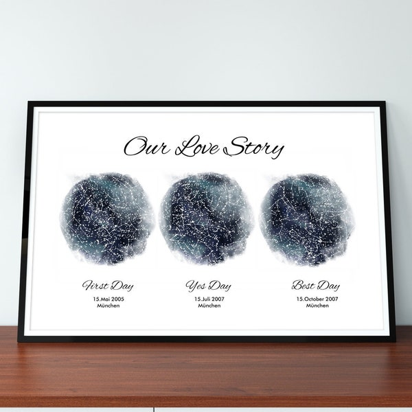 Star Chart - Etsy