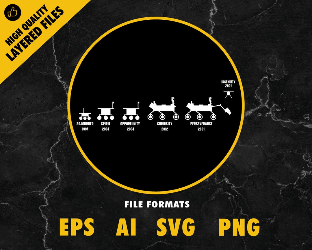 Mars Rover Family, Evolution, Mission Perseverance, Ingenuity, Svg Png ...