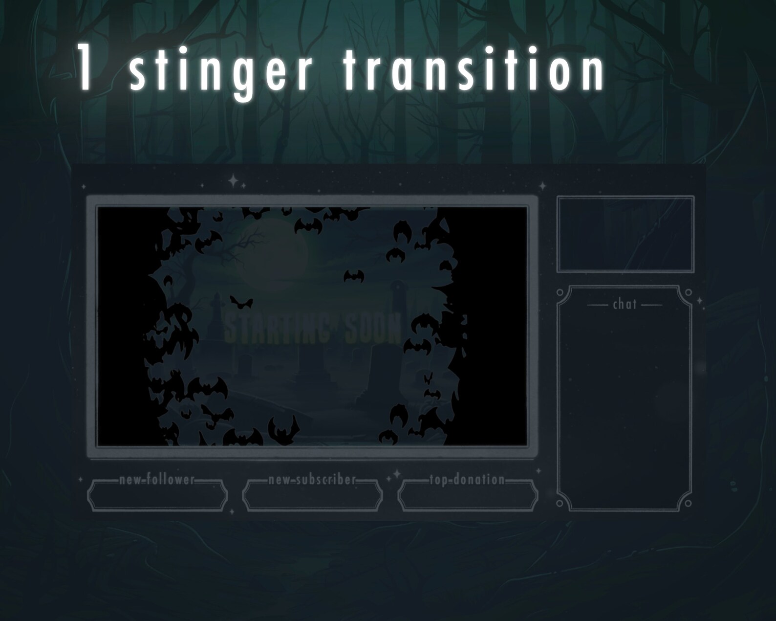 Spooky Graveyard Stream Package | Animated | Overlay, Screens, Panels ...