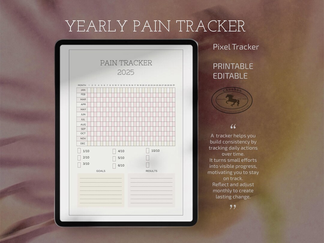 2025 Yearly Pain Tracker: Printable Habit Planner (digitally Editable ...