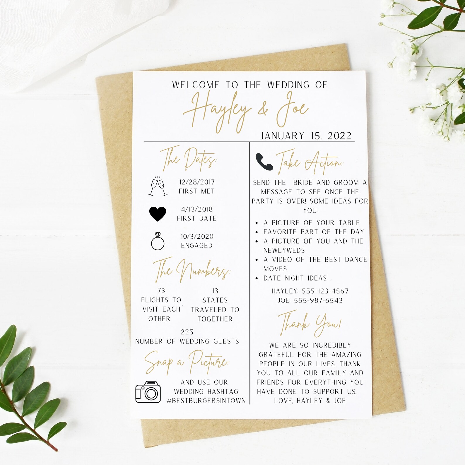 Fun Wedding Infographic Template - Digital Download, Instant, Editable ...