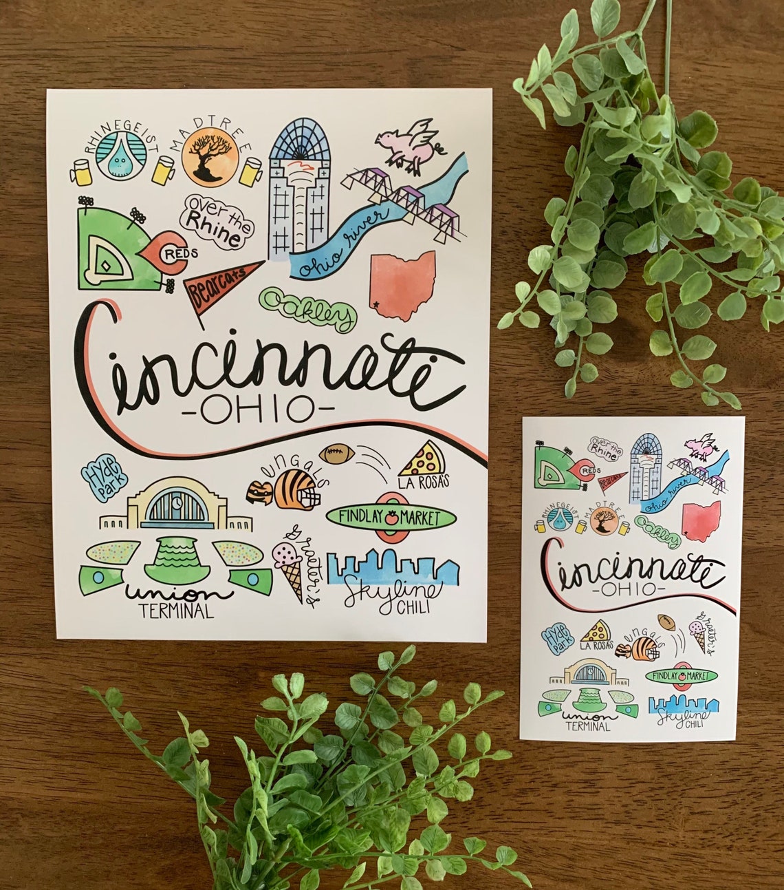 Cincinnati Ohio City Print Cincinnati Wall Decor Ohio | Etsy