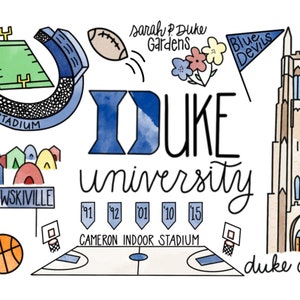 DUKE UNIVERSITY Art Print, Durham, North Carolina City Print, Duke Wall ...
