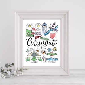 Cincinnati, Ohio City Print, Cincinnati Wall Decor, Ohio Print ...