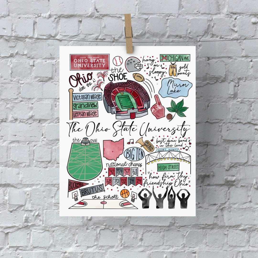 Ohio State University Print, Ohio State Art, OSU Decor, Ohio State ...