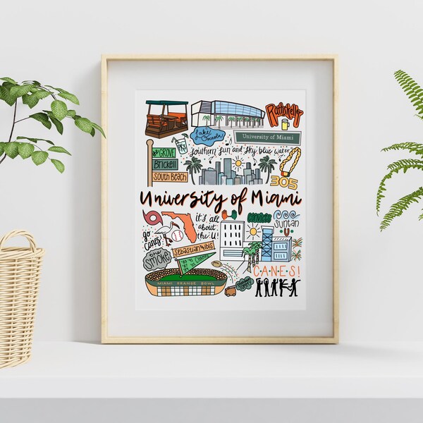 University of Miami - Etsy
