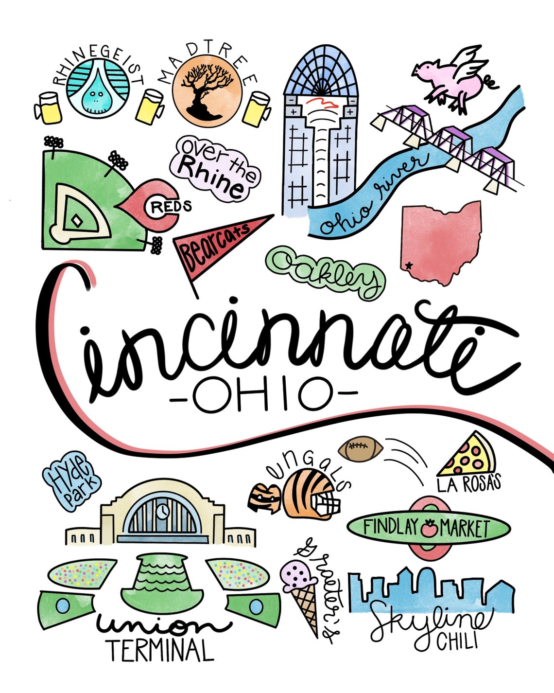 Cincinnati Ohio City Print Cincinnati Wall Decor Ohio | Etsy