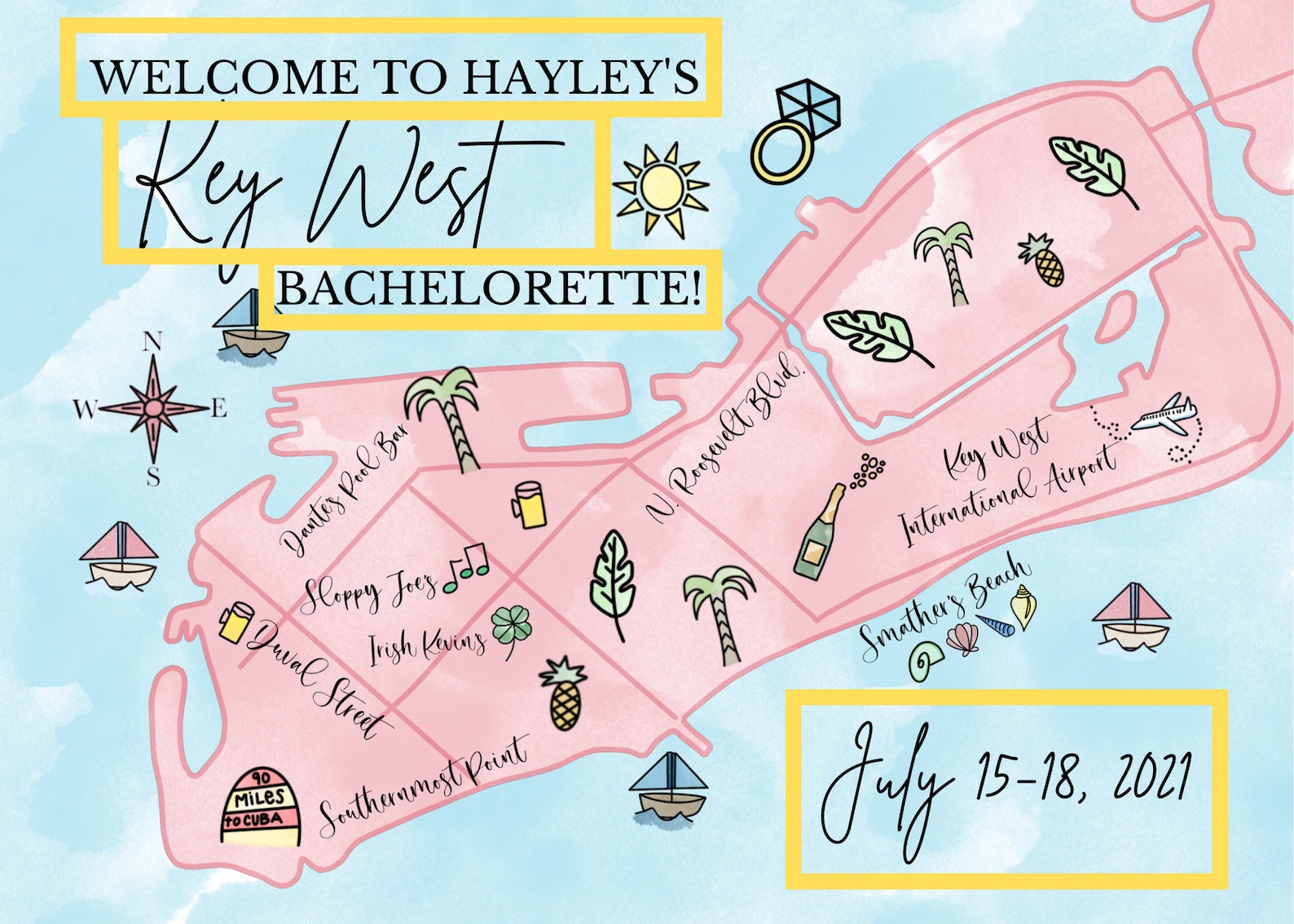 Key West Bachelorette Map TEMPLATE Template Bachelorette - Etsy