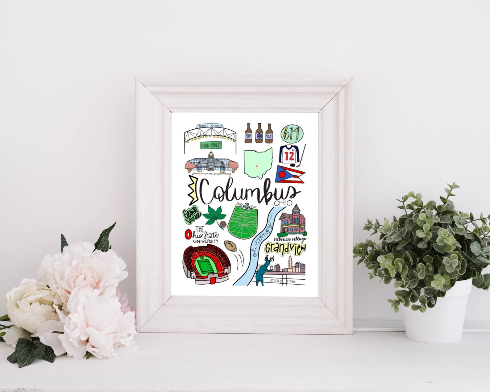 Columbus Ohio City Print Columbus Wall Decor Ohio Print - Etsy
