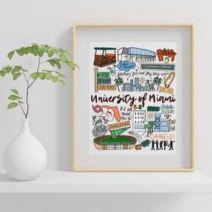 University of Miami Art Print, University of Miami Poster, Umiami Gift ...