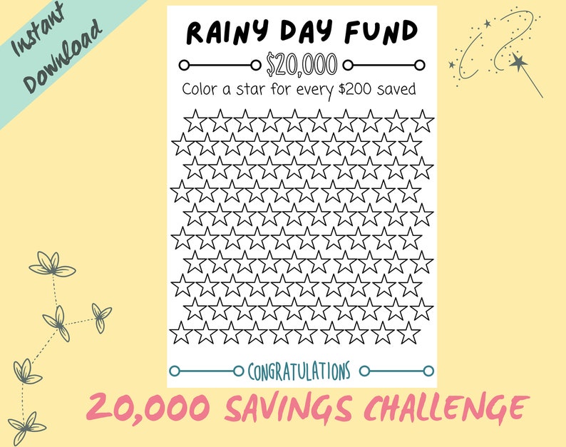 20000 Savings Challenge Twenty Thousand Printable Rainy Day - Etsy