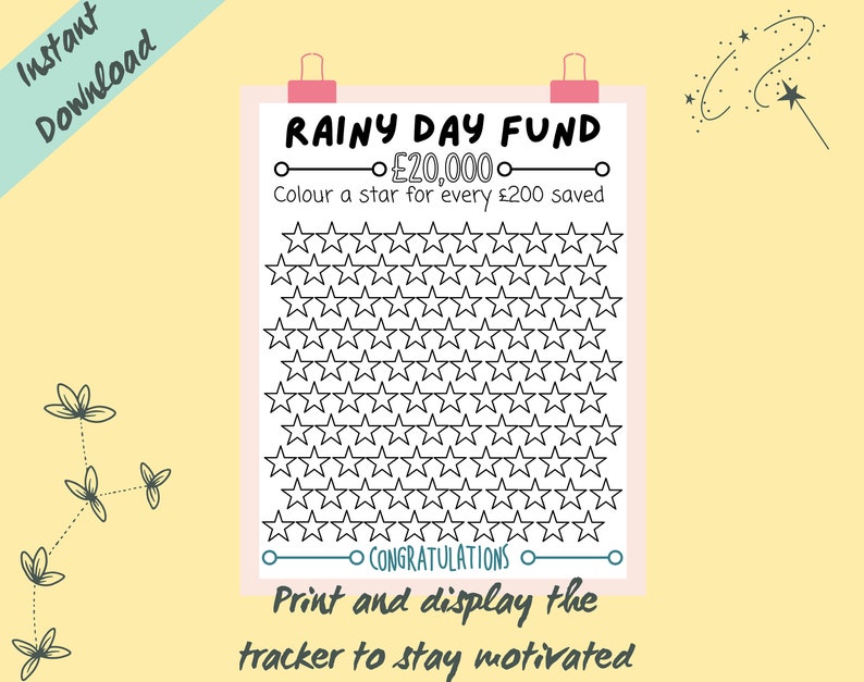 20000 Savings Challenge Twenty Thousand Printable Rainy Day - Etsy