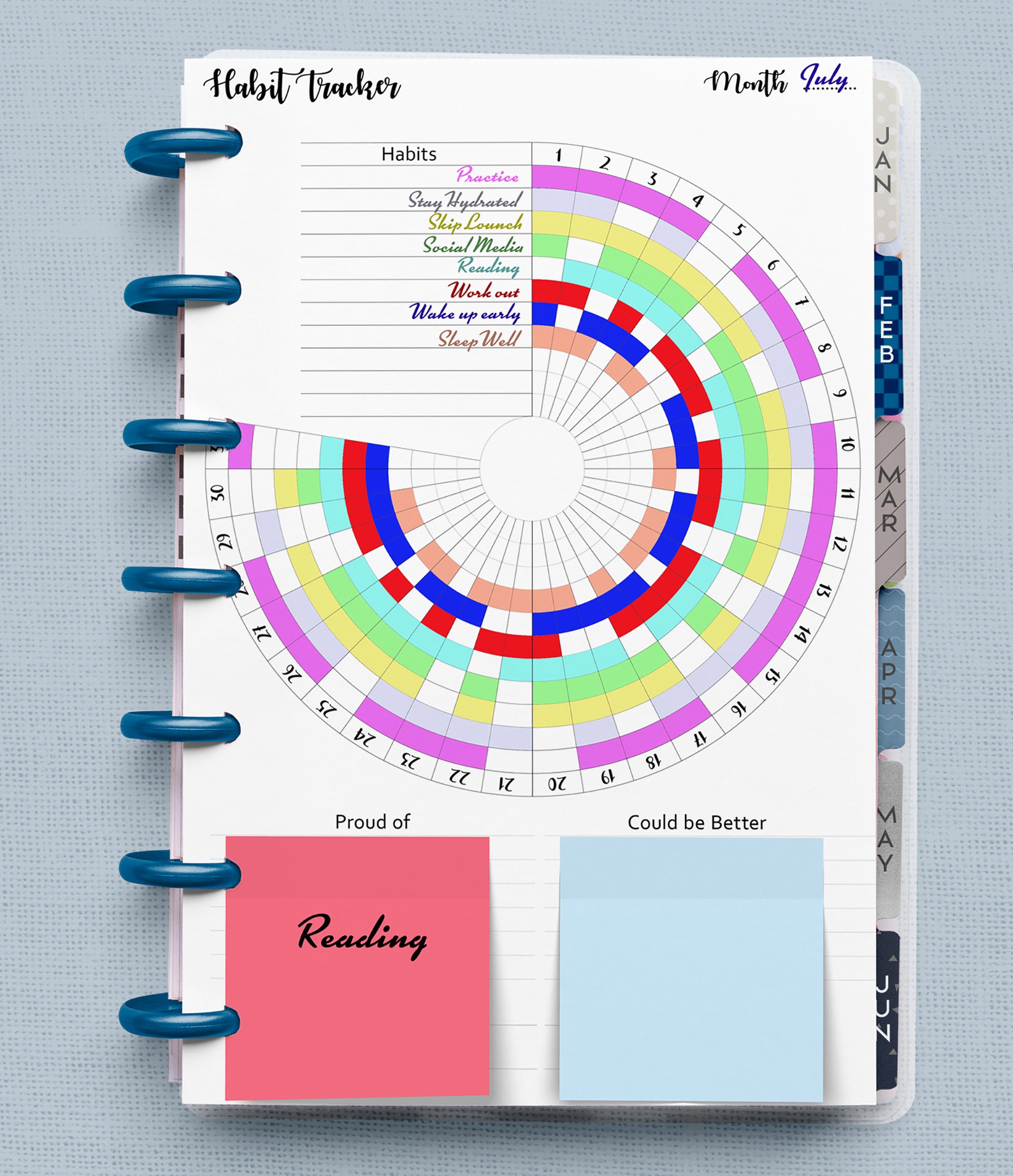 Habit Tracker Insert for Happy Planners - Etsy
