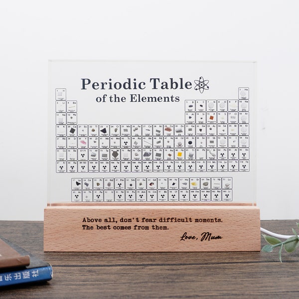 Periodic Table - Etsy