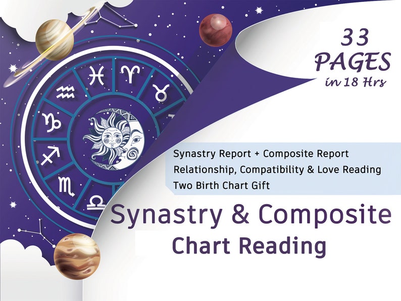 Synastry Composite Chart Reading -- Relationship, Compatibility & Love ...