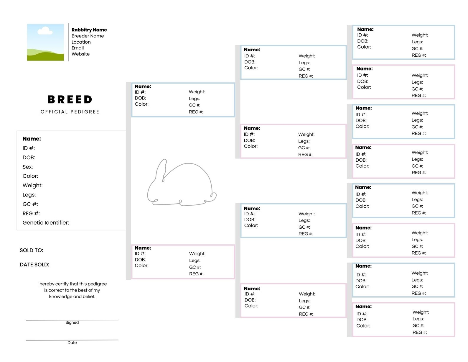 Customizable Rabbit Pedigree and Cage Card for Rabbitry Record Keeping ...
