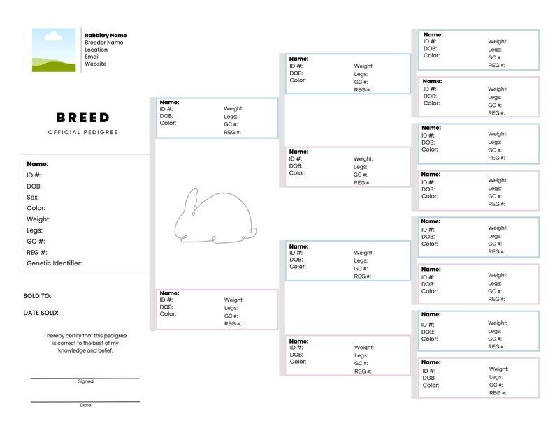 Customizable Rabbit Pedigree and Cage Card for Rabbitry Record Keeping ...