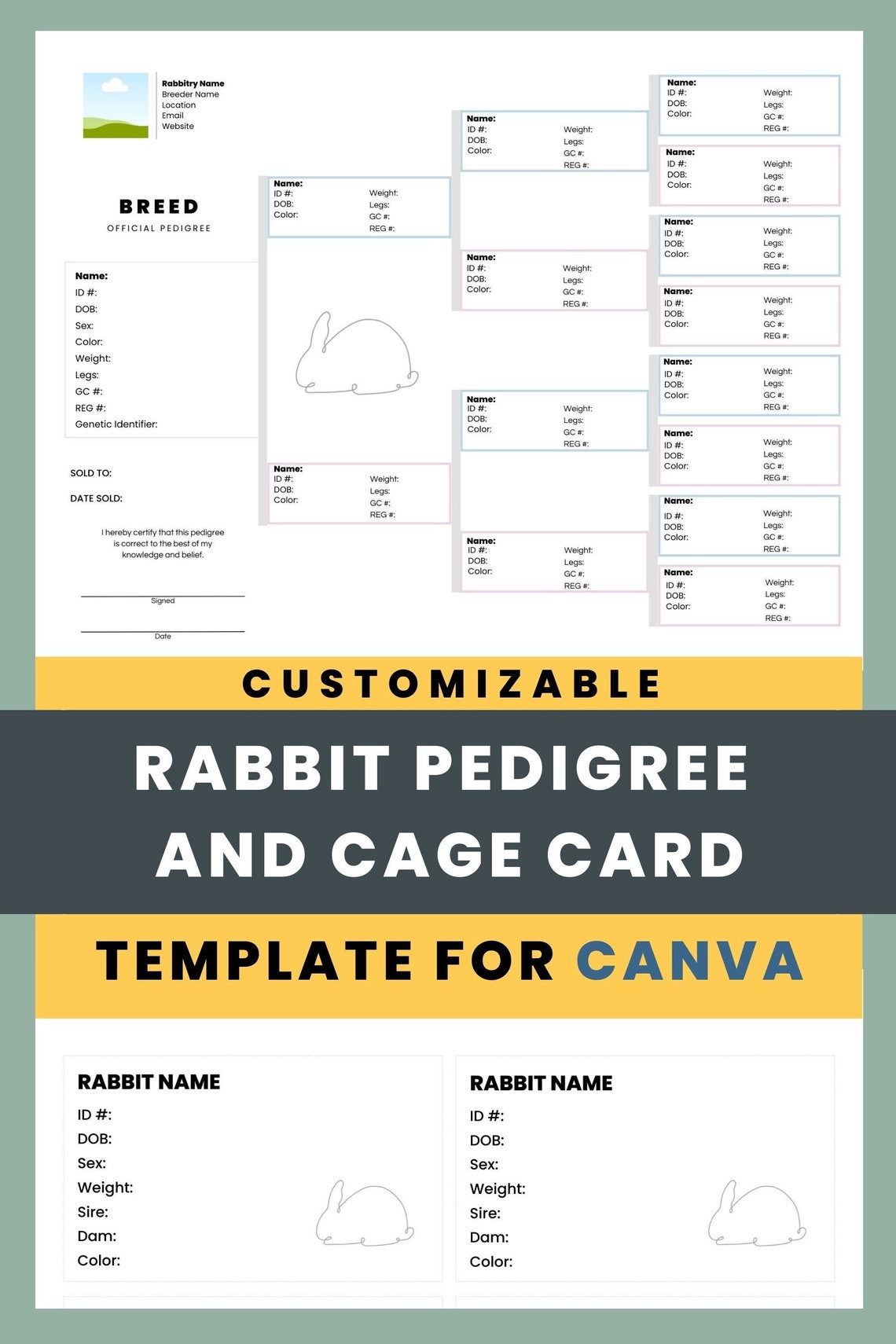 Customizable Rabbit Pedigree and Cage Card for Rabbitry Record Keeping ...