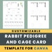 Customizable Rabbit Pedigree and Cage Card for Rabbitry Record Keeping ...