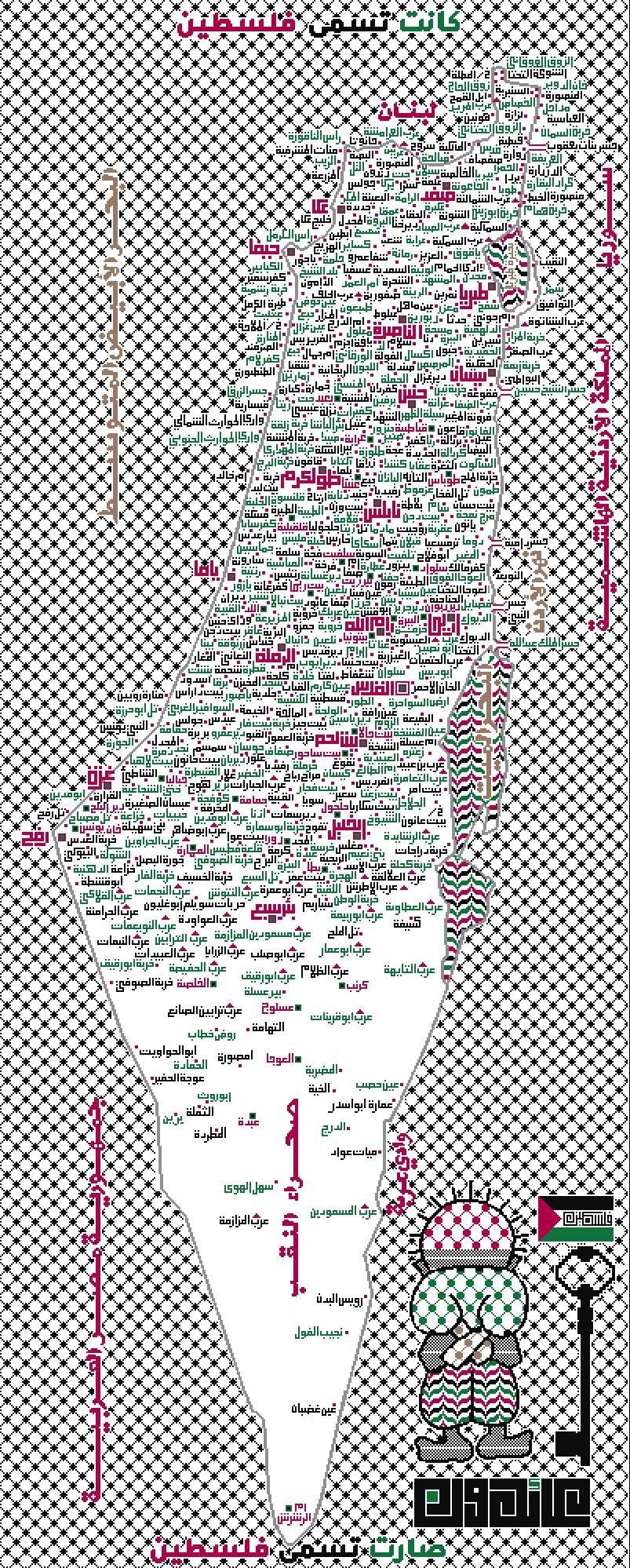 Palestine Keffiyeh Map - Etsy