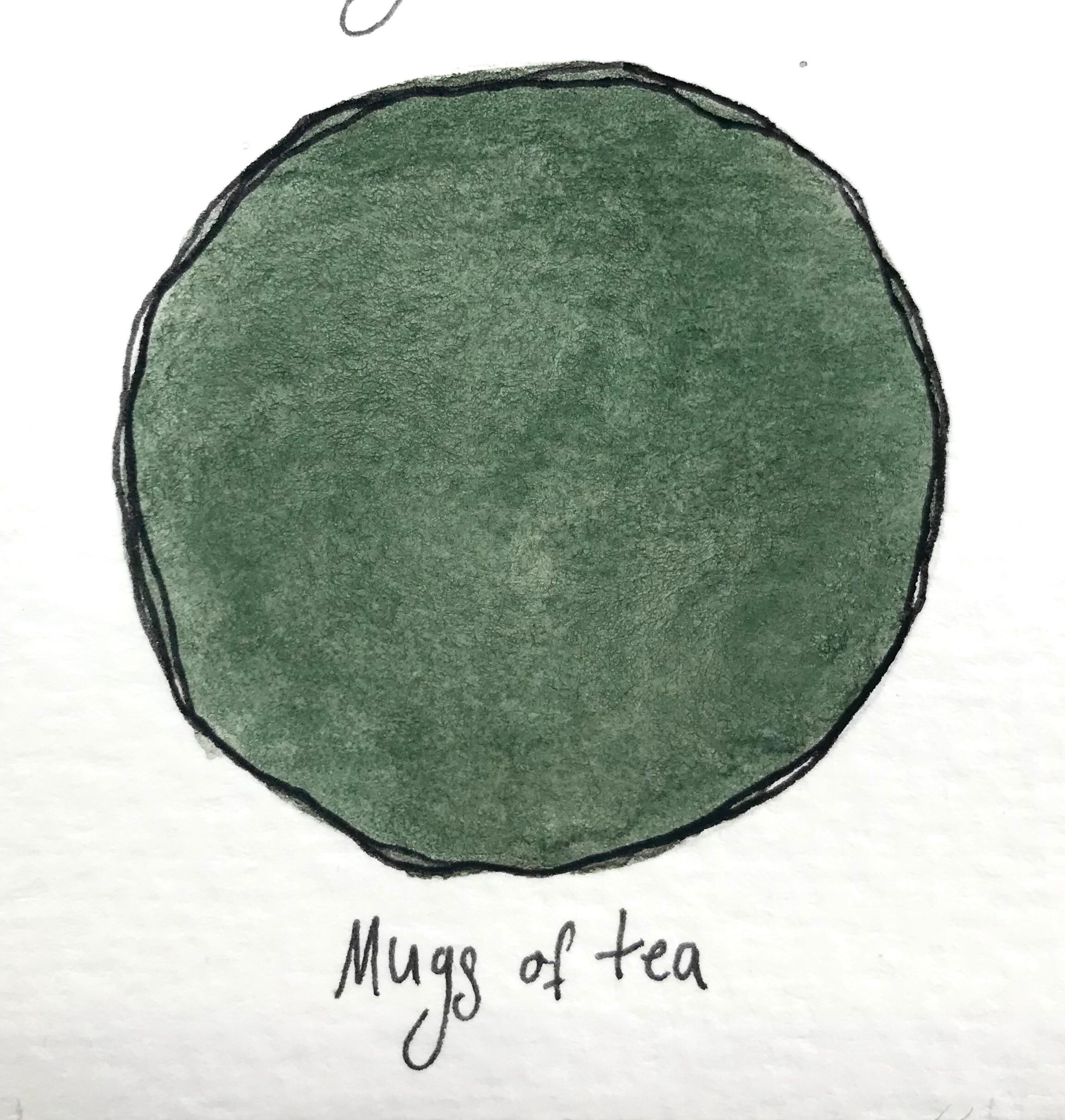 Rainy Day Color Palette-watercolor Artwork-boho | Etsy