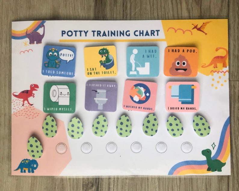 Dinosaur Potty Training Chart, Printable Potty Chart, Toilet Training ...