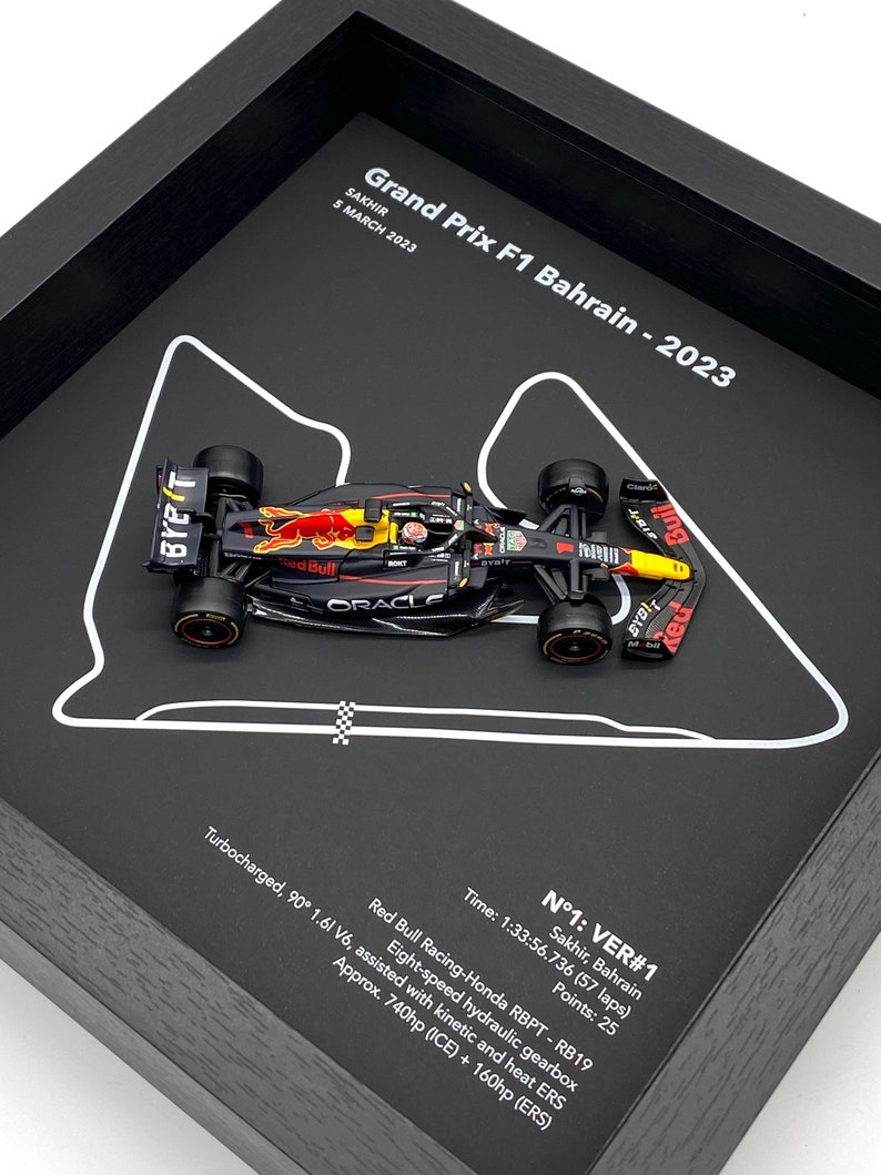 Max Verstappen Grand Prix F1 Season 2023 3D Frame - Etsy