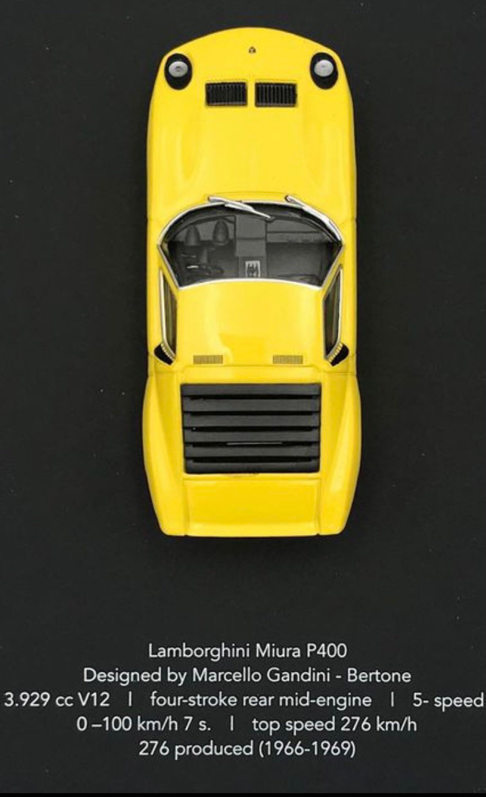 Frames 3D Object Lamborghini Miura P400 - Etsy