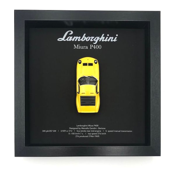 Lamborghini Frames - Etsy