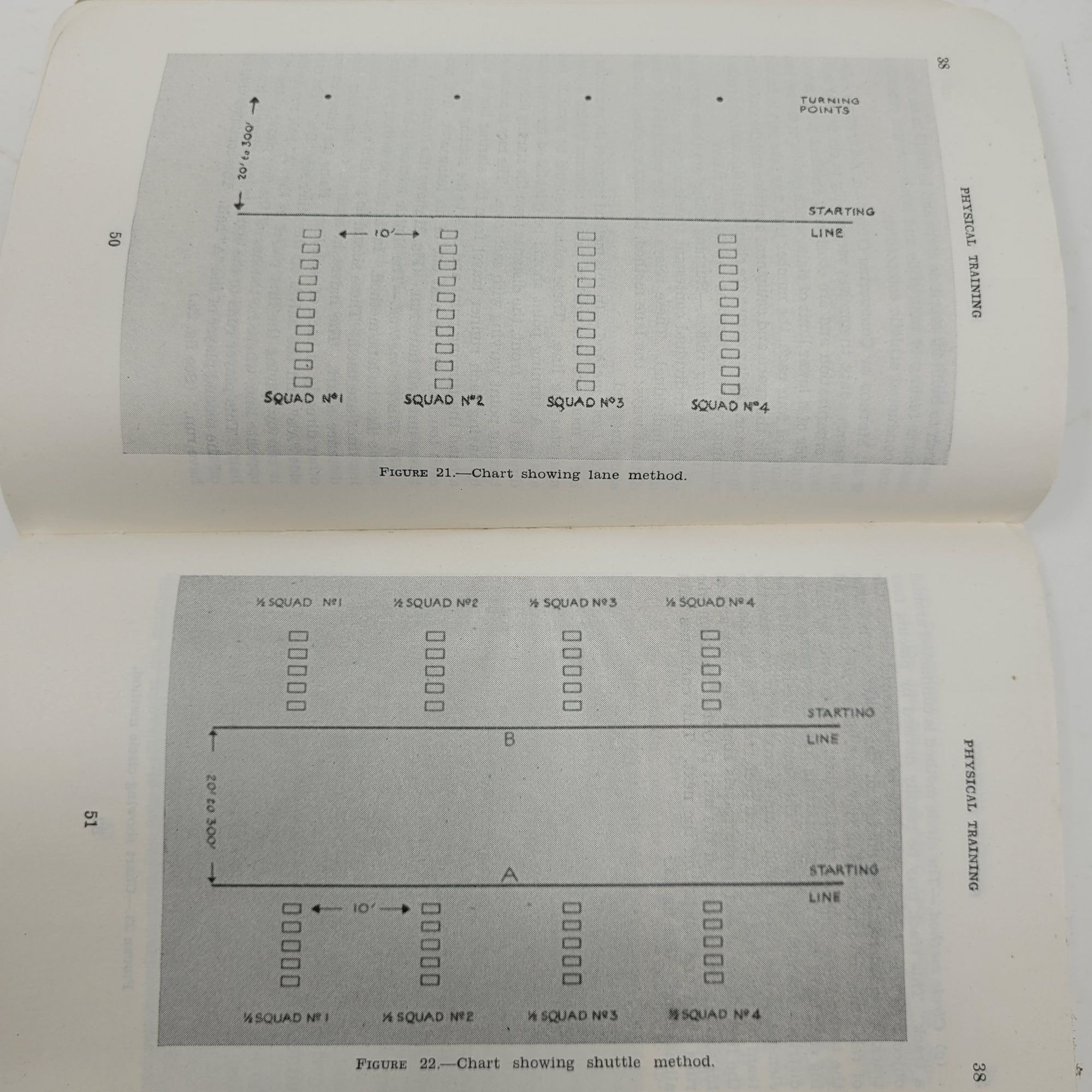 WWII Army Air Force War Department Basic Field Manual Physical - Etsy