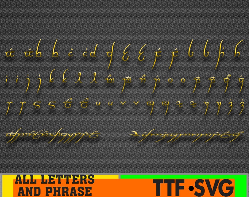 5 Font Movie Letters and Numbers SVG PNG Clipart Bundle Svg - Etsy