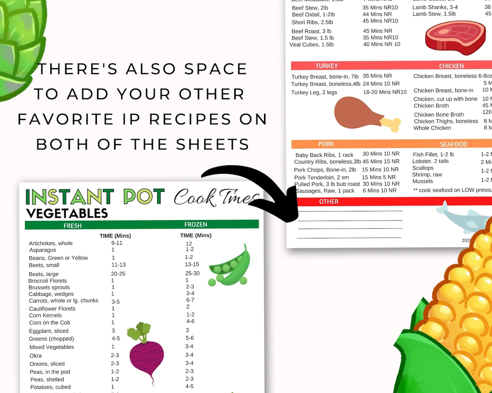 Instant Pot Cooking Times PDF | Instant Pot Cheat Sheet | Instant Pot ...