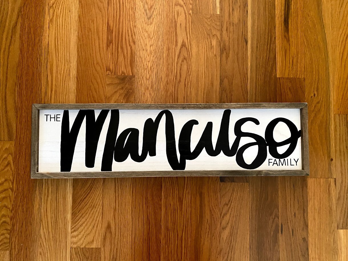 Personalized Hand Painted Wood Family Name Sign Customizable - Etsy