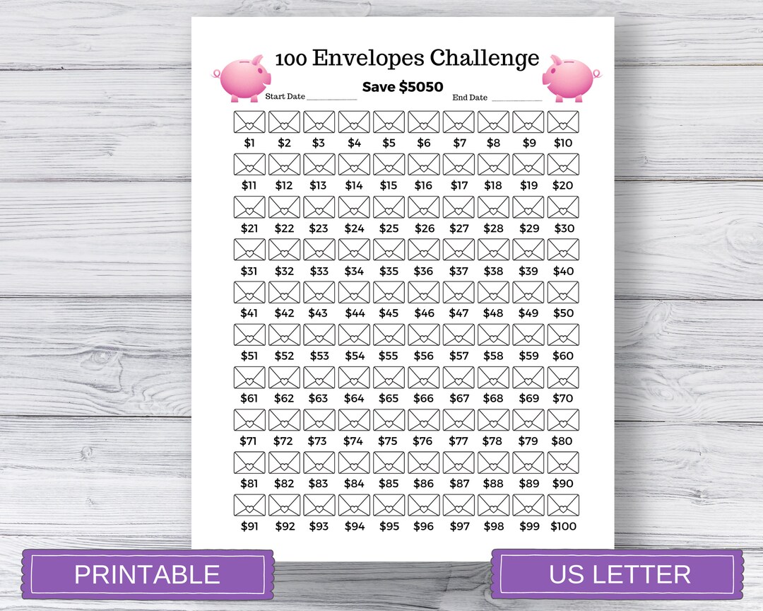 100 Envelope Challenge Printable, Savings Tracker, 100 Envelopes, Money ...