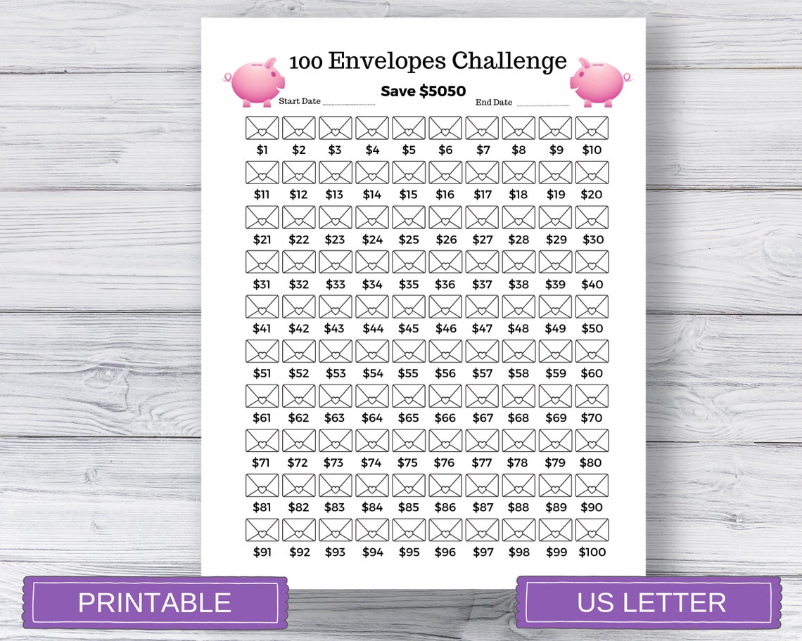 100 Envelope Challenge Printable, Savings Tracker, 100 Envelopes, Money ...