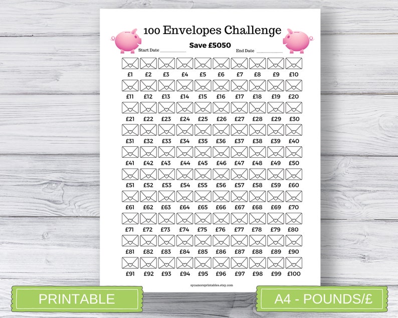 100 Envelope Challenge Printable, Savings Tracker, 100 Envelopes, Money ...