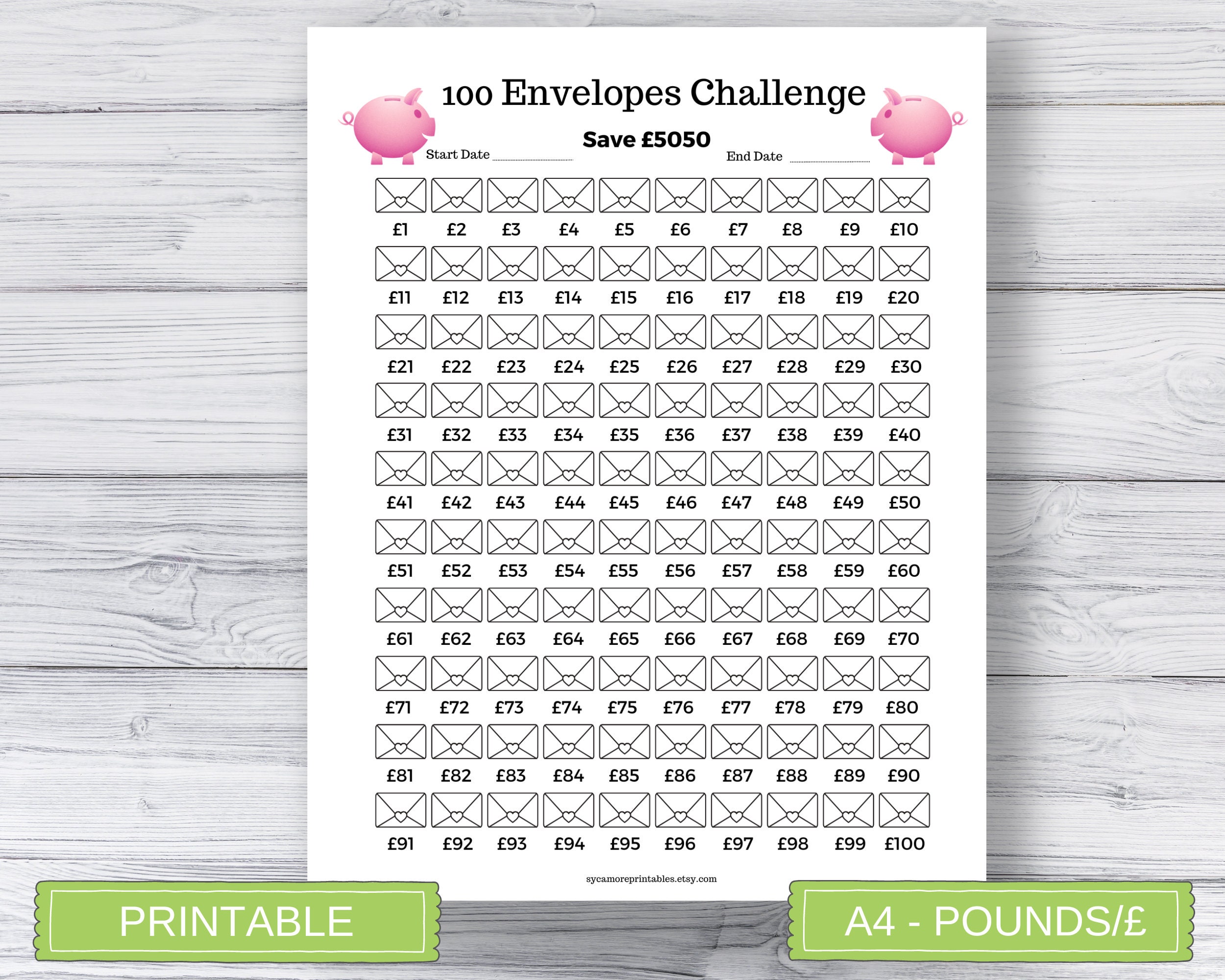 100 Envelope Challenge Printable, Savings Tracker, 100 Envelopes, Money ...