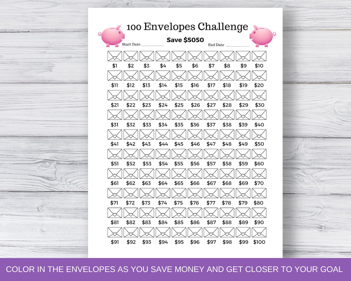 100 Envelope Challenge Printable, Savings Tracker, 100 Envelopes, Money ...