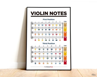 Violin Music Chart - Etsy
