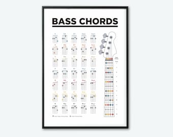 Waterproof Bass Chart Bass Scales Poster - Learn Scales, Modes, Chords ...