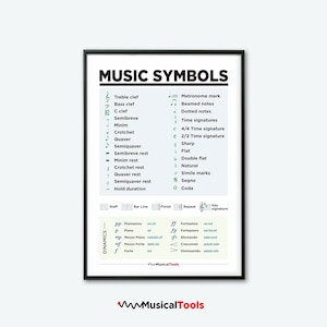 Music Symbols Poster. Learn Music Symbols Printable Chart. Teach Music ...