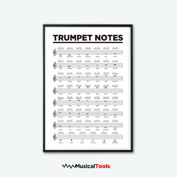 Trumpet Art - Etsy