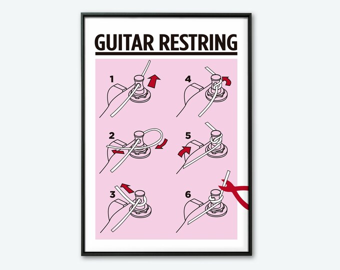 Restring Guitar Poster Guide Printable Chart. - Etsy