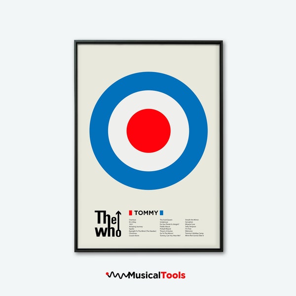 The Who Album Poster - Etsy