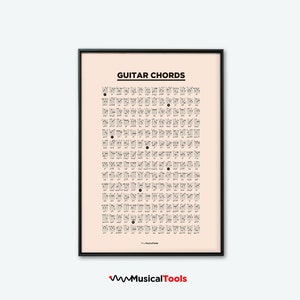 Guitar Extended Chord Chart Printable Poster. Music Gift. Guitar ...