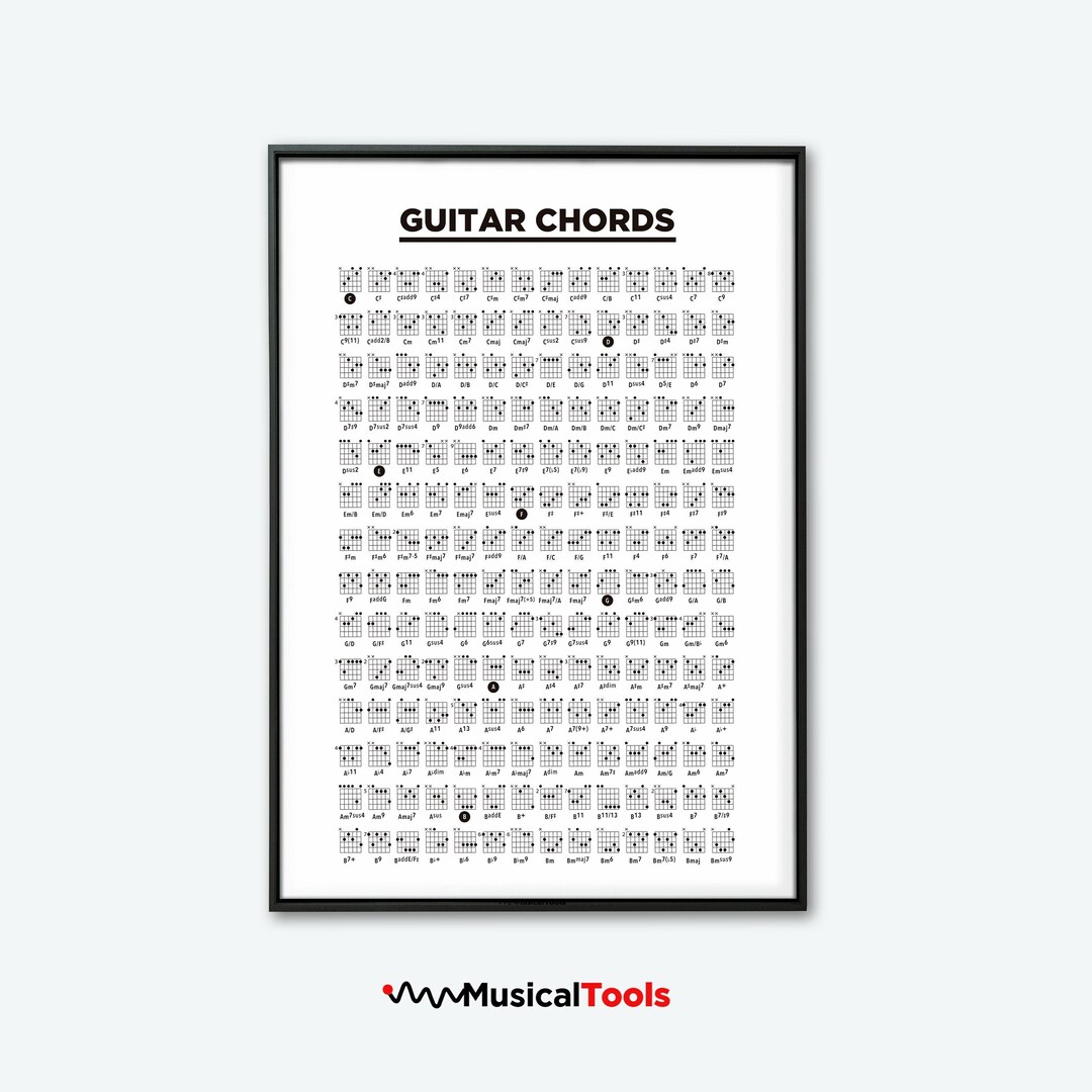 Guitar Extended Chord Chart Poster. Music Gift. Guitar Reference. Music ...