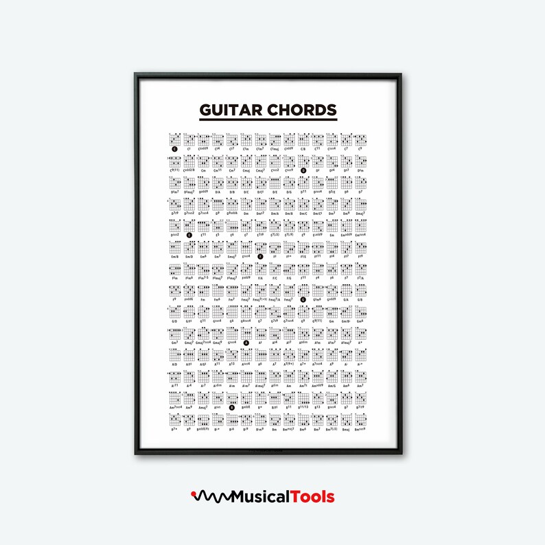 Guitar Extended Chord Chart Poster. Music Gift. Guitar Reference. Music ...