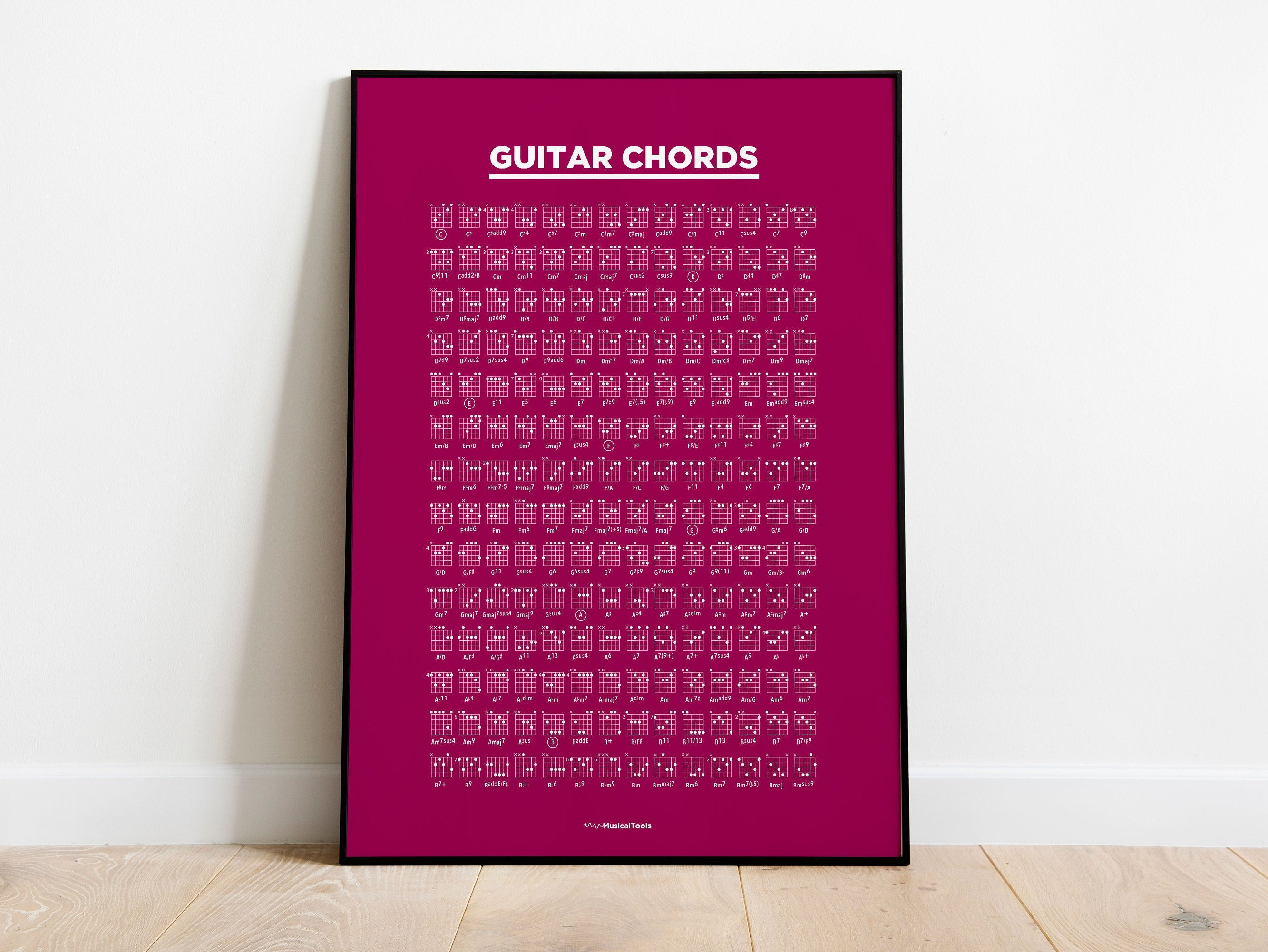Guitar Extended Chord Chart Poster. Music Gift. Guitar Reference. Music ...